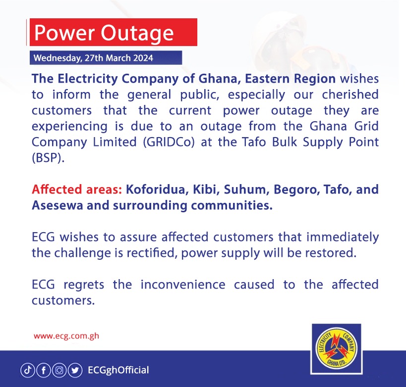 Electricity Company of Ghana Ltd - Current Status - Eastern